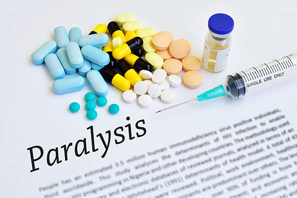 Guillain-Barré Syndrome Drugs Market: Strategic Business Analysis ...