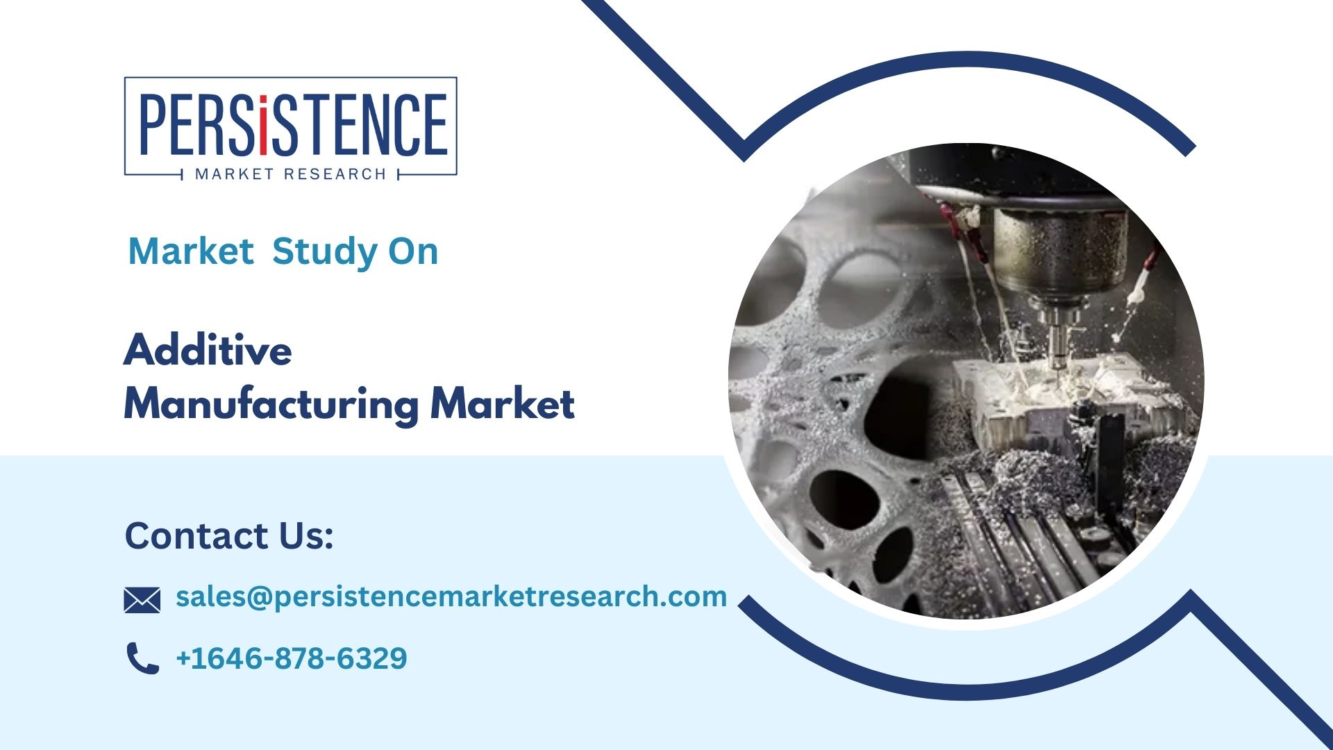 Additive Manufacturing Market, Transforming Production with Innovation ...