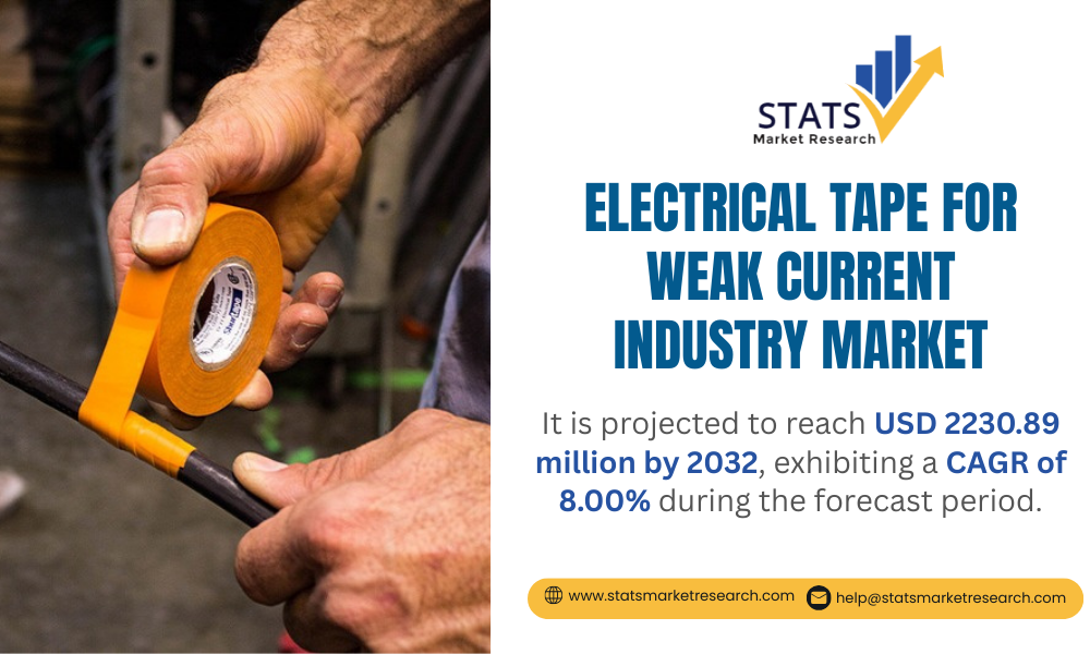Electrical Tape for Weak Current Industry Market: USD 1.12B in 2024 to ...