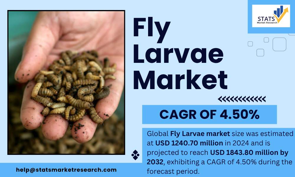 Global Fly Larvae Market to Reach USD 1,843.80 Million by 2032 with a 4 ...