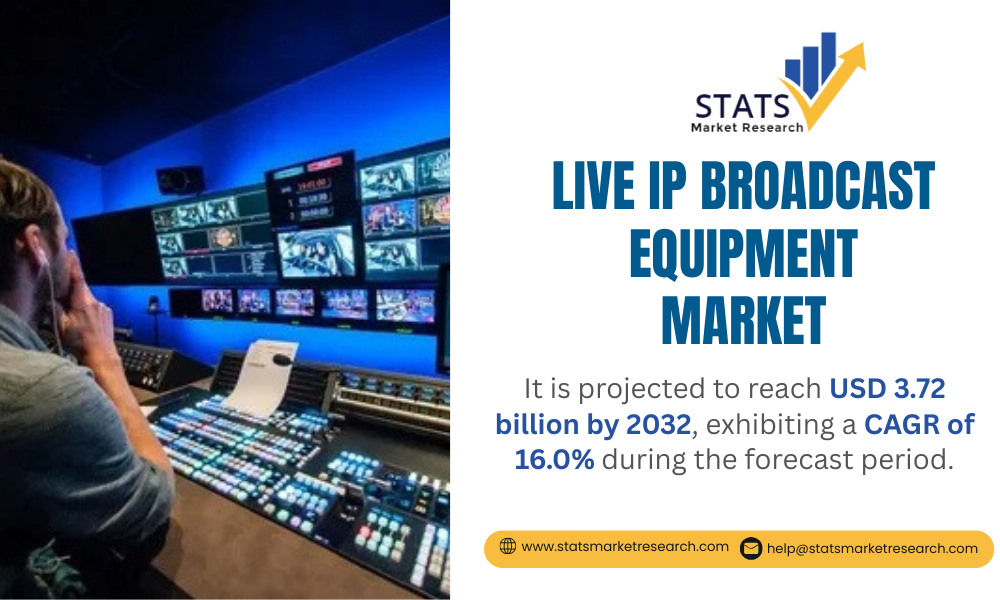 Global Live IP Broadcast Equipment Market to Reach USD 3.72B by 2032 ...