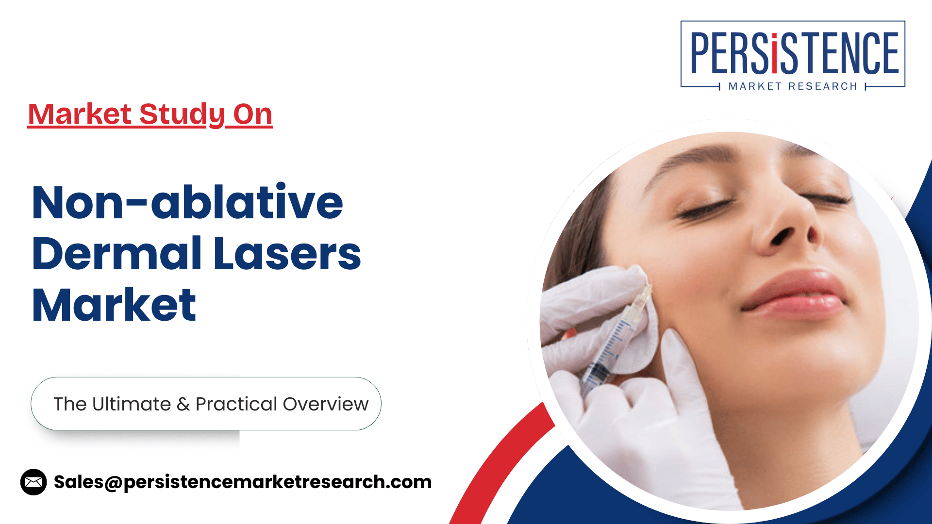 Non-ablative Dermal Lasers Market Expands with Rising Demand for ...