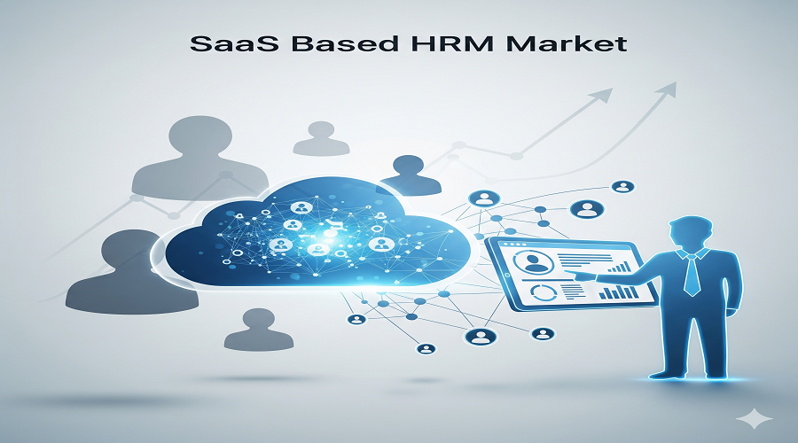 SaaS Based HRM Market Is Going to Boom | Major Giants Workday, Oracle ...