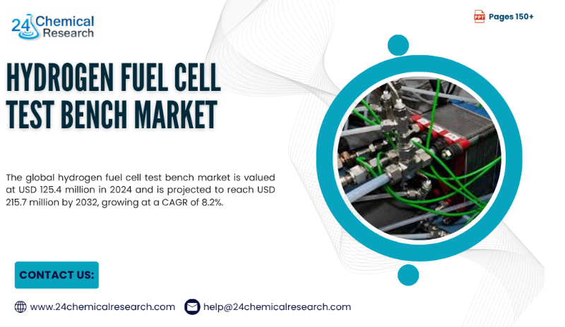 Hydrogen Fuel Cell Test Bench Market to Reach USD 215.7 Million by 2032 ...