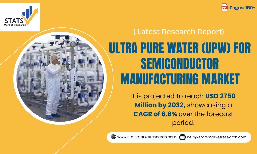 Ultra Pure Water (UPW) for Semiconductor Manufacturing Market to Reach ...
