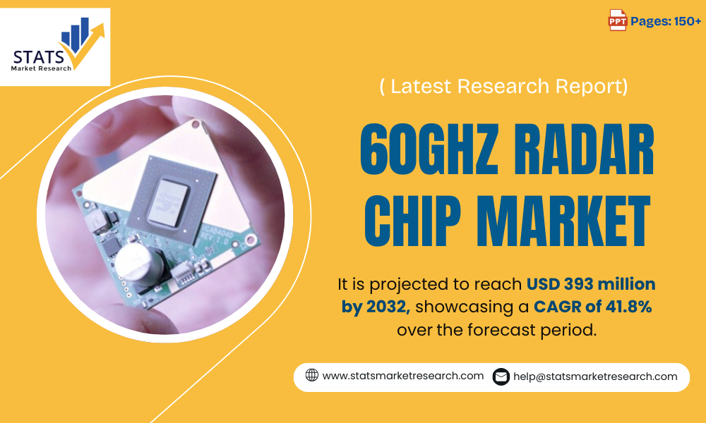 Global 60GHz Radar Chip Market to Reach USD 393 Million by 2030 ...
