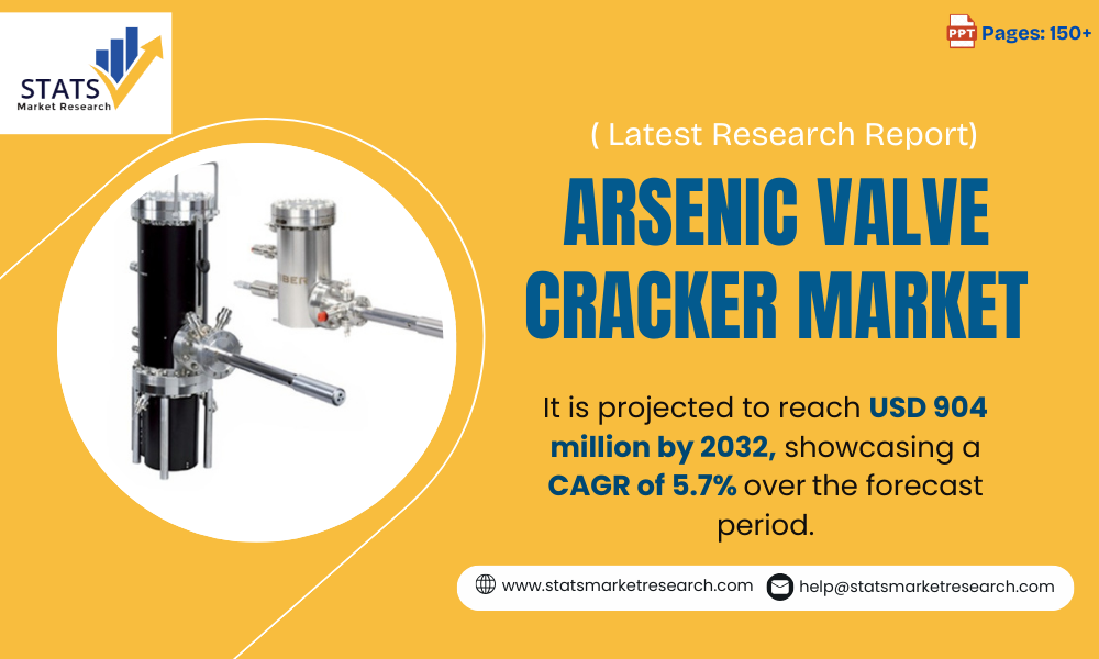 Global Arsenic Valve Cracker Market to Reach USD 904M by 2032 at 5.7% ...
