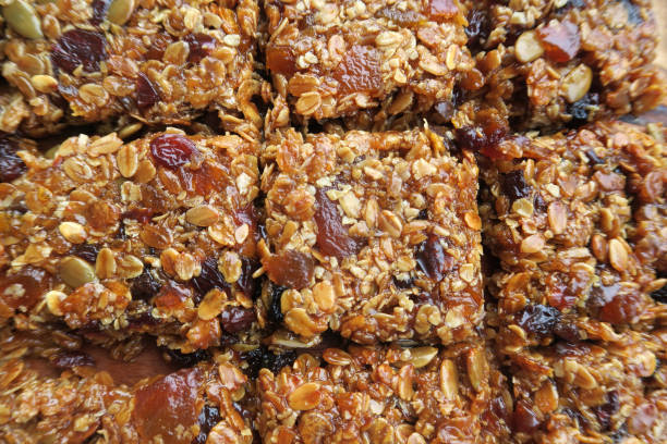 Asia Pacific Protein Bar Industry Size, Share, Analysis, Outlook 2025 ...