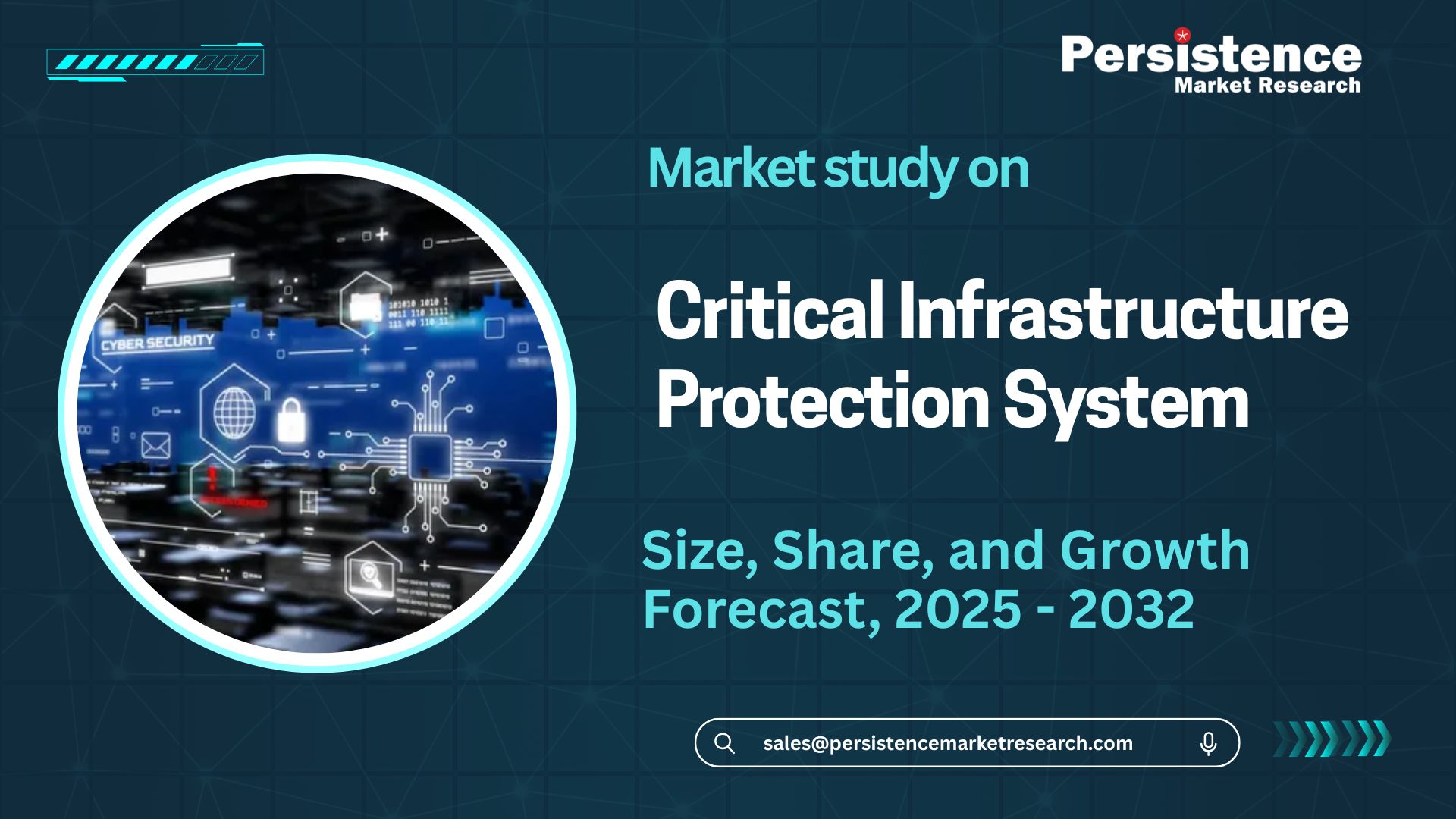 Critical Infrastructure Protection System Market Analysis and Growth ...