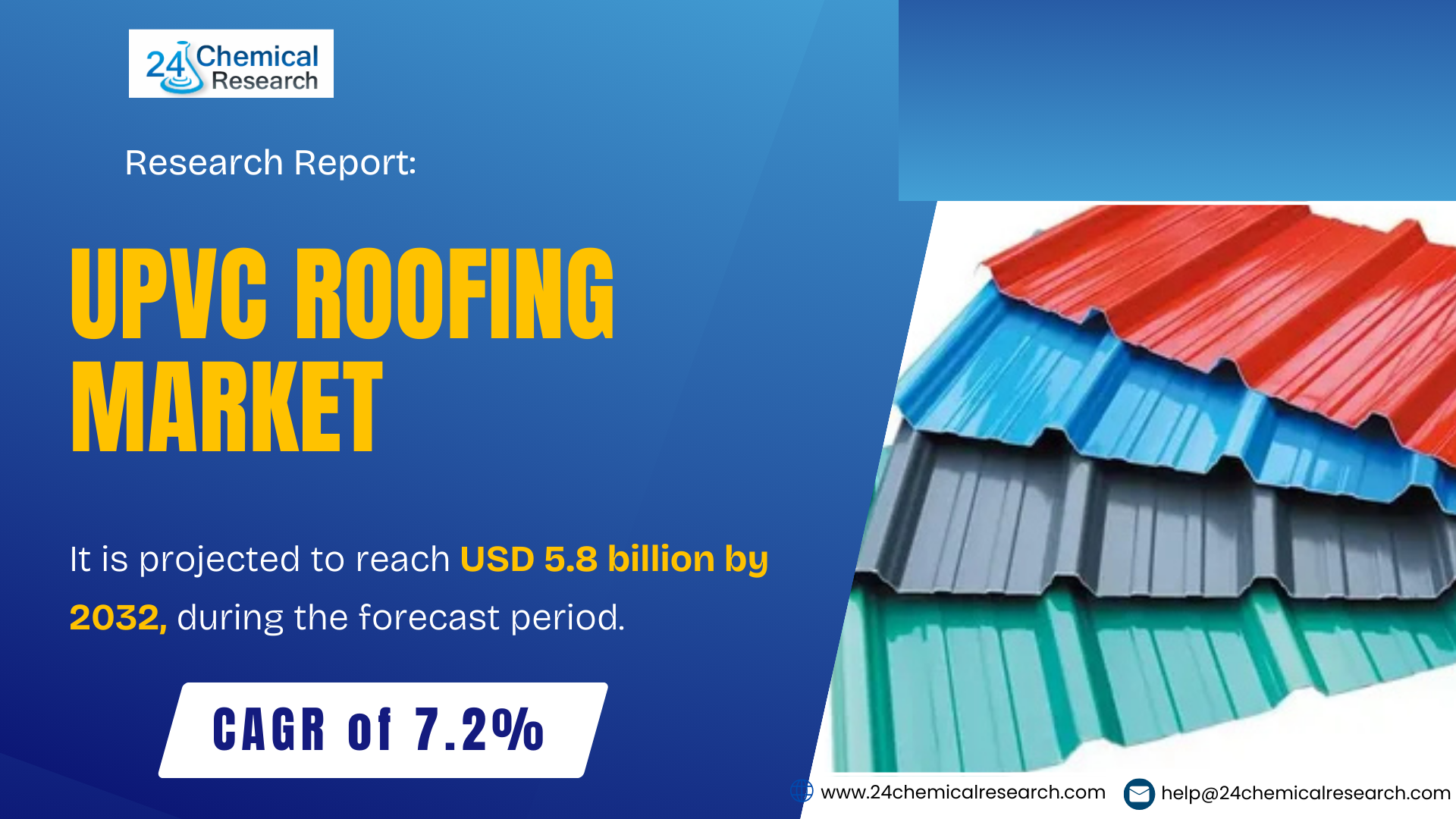 UPVC Roofing Market Digital Economy and Market Evolution: 2025–2032 ...