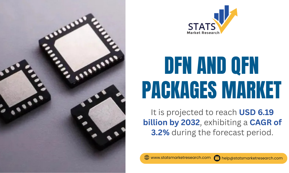 DFN and QFN Packages Market to Reach USD 6.19 Billion by 2030 at 3.2% ...
