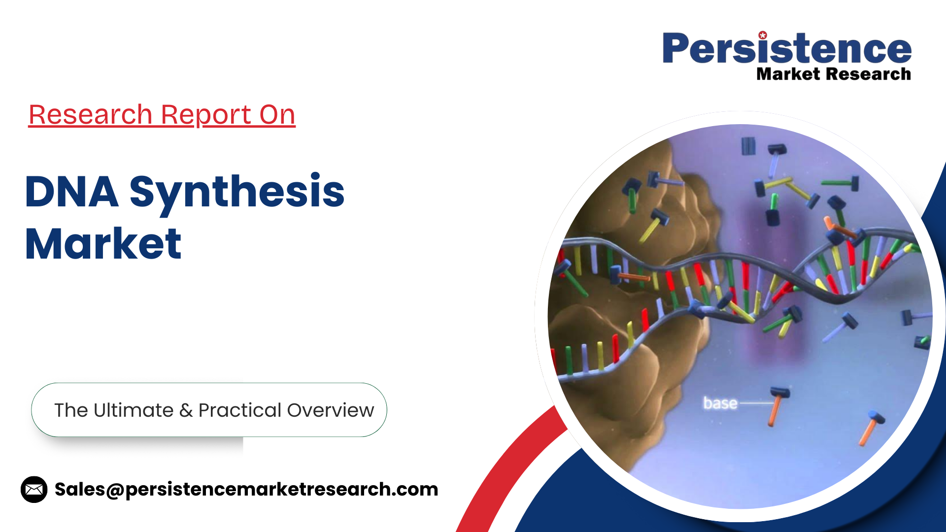 DNA Synthesis Market Trends Highlight Expanding Role in Biotechnology ...