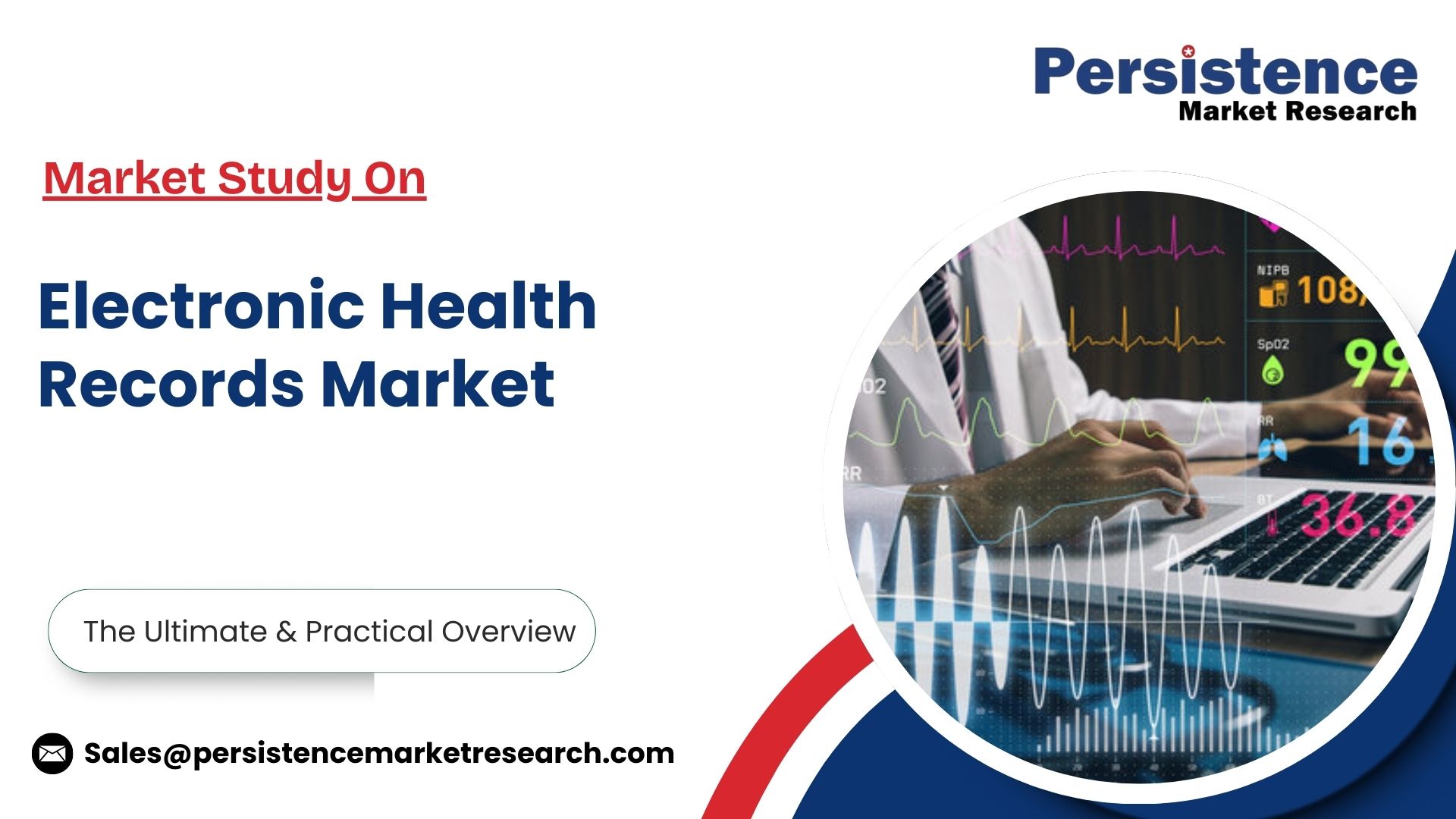 Electronic Health Records Market Expansion Highlights Need for ...