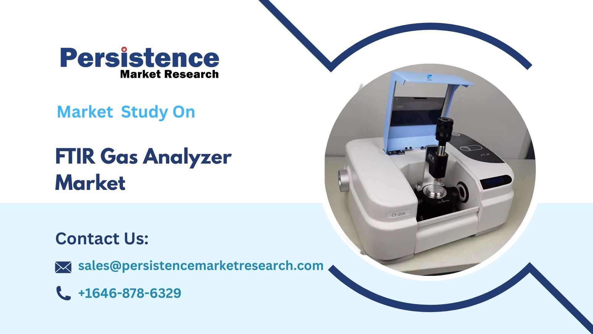 FTIR Gas Analyzer Market Global Growth Fueled by Emission Regulations ...
