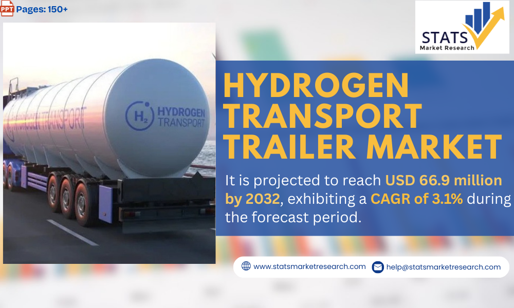 Hydrogen Transport Trailer Market to Reach USD 66.9 Million by 2032 at ...