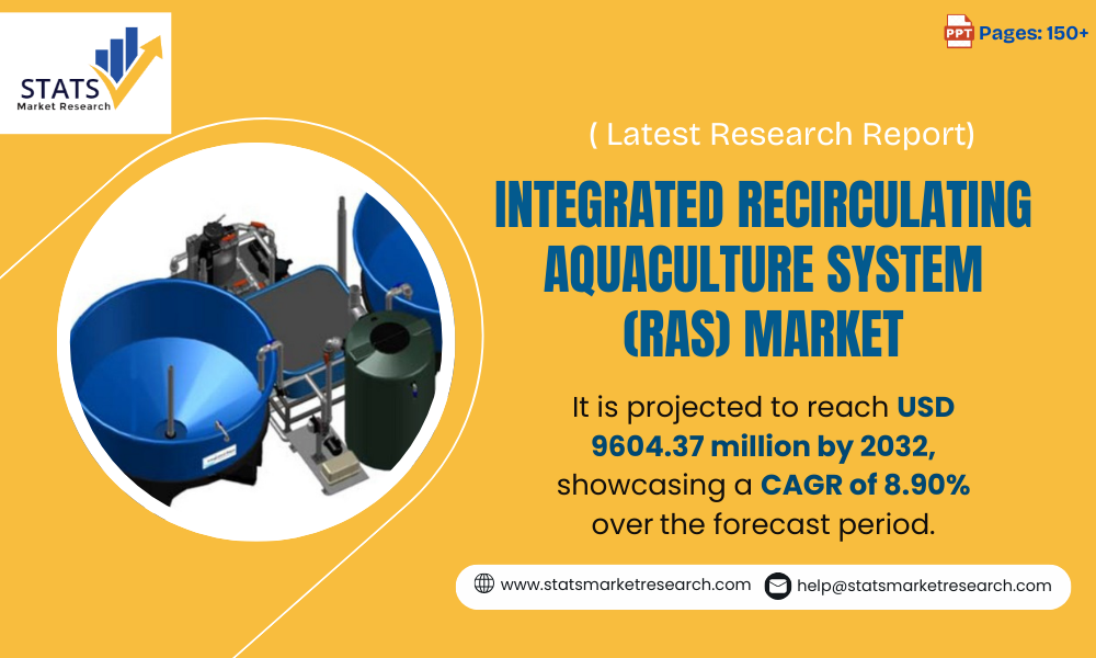 Integrated Recirculating Aquaculture System (RAS) Market to Reach USD ...
