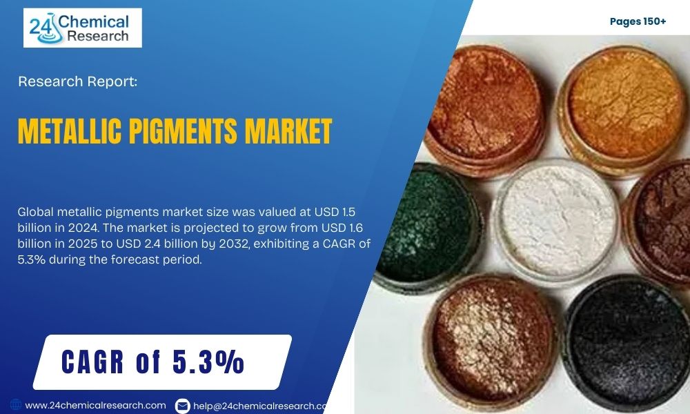 Metallic Pigments Market Expansion 2025: Innovations, Applications ...