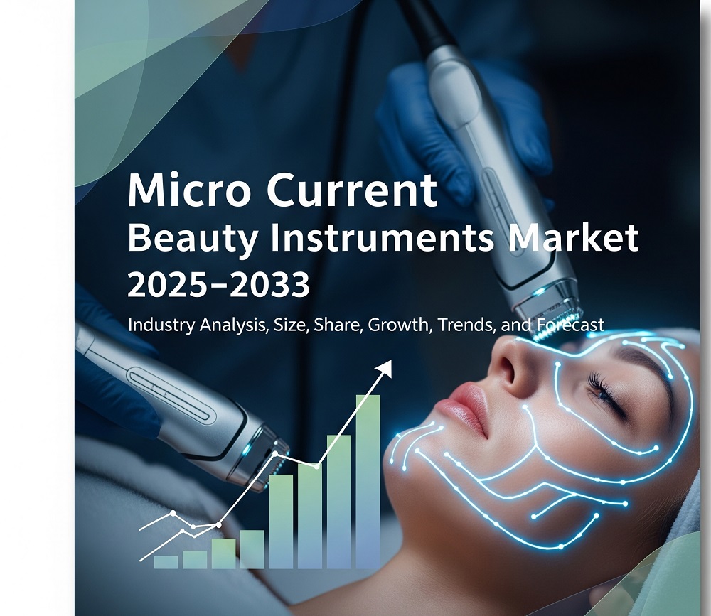 Micro Current Beauty Instruments Market May See Big Move | NuFACE ...