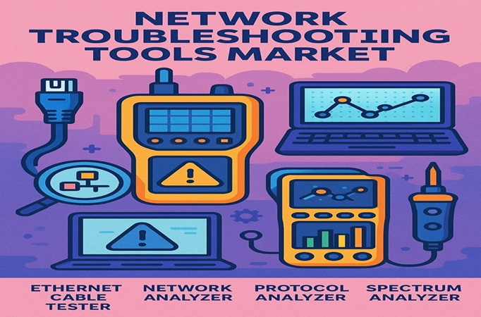 Network Troubleshooting Tools Market Moving in the Right Direction ...