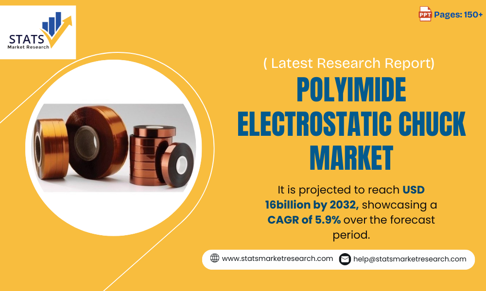 Global Polyimide Electrostatic Chuck Market to Reach USD 16 Million by ...