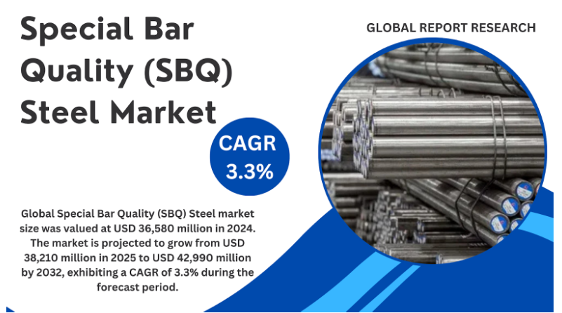 Special Bar Quality (SBQ) Steel Market Navigating the Next Decade ...