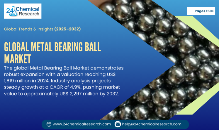 Global Metal Bearing Ball Market Grows with EV, Aerospace & Industrial ...