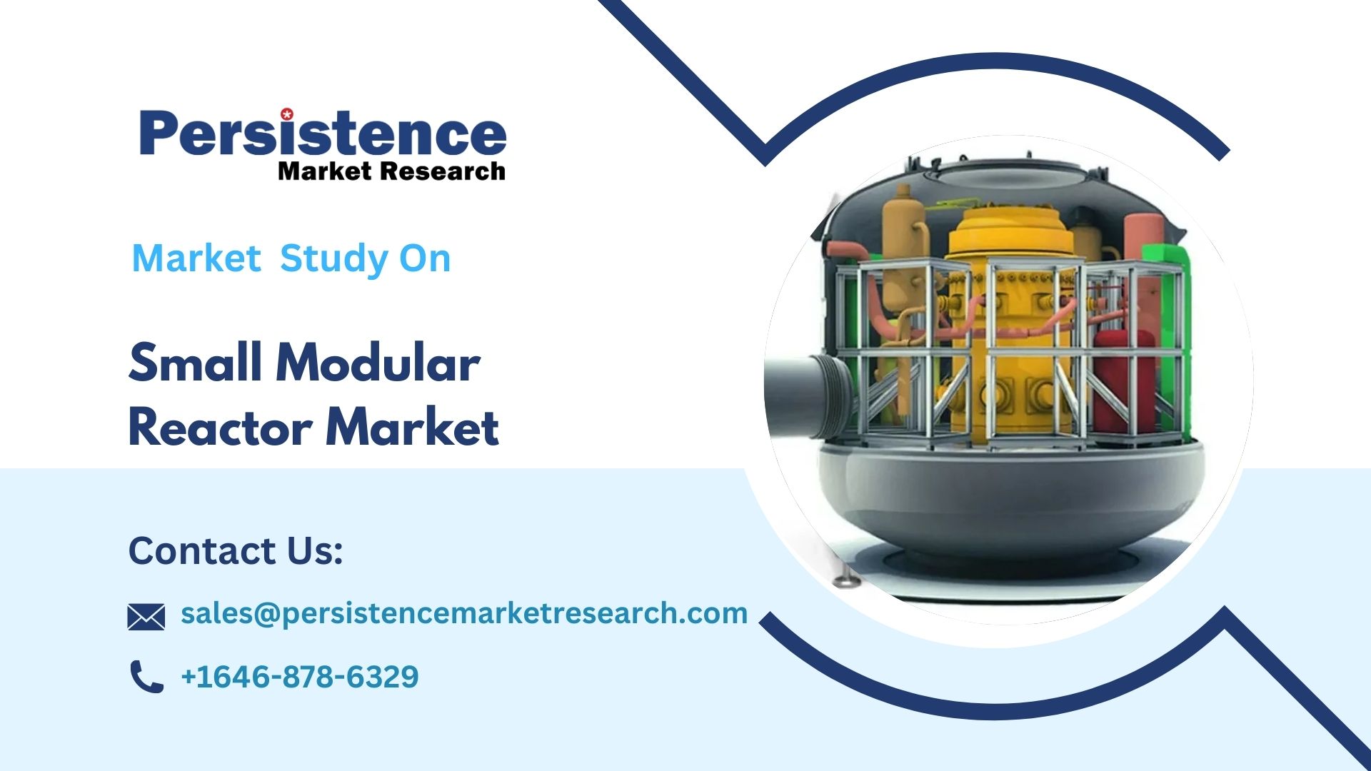 Small Modular Reactor Market, Powering the Future with Clean Energy ...