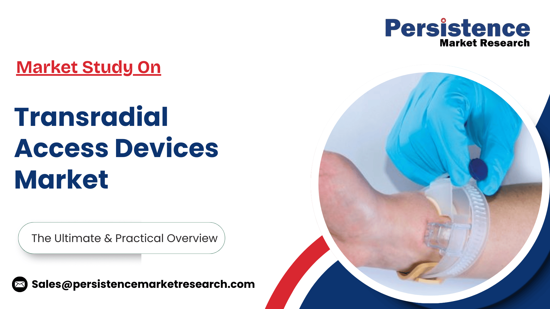 Transradial Access Devices Market Expansion Driven by Growing Adoption ...