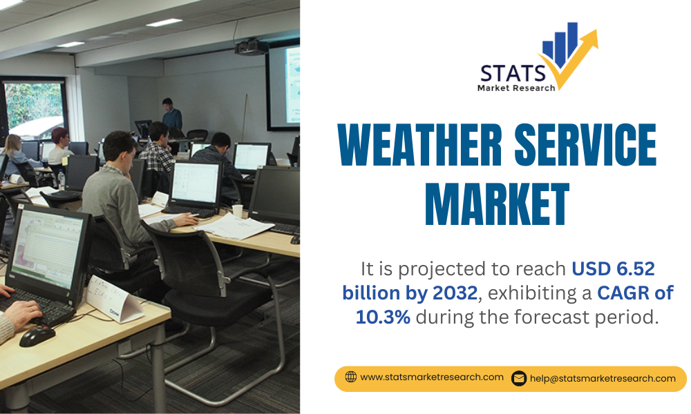 Global Weather Service Market to Reach USD 6.52 Billion by 2032 with 10 ...