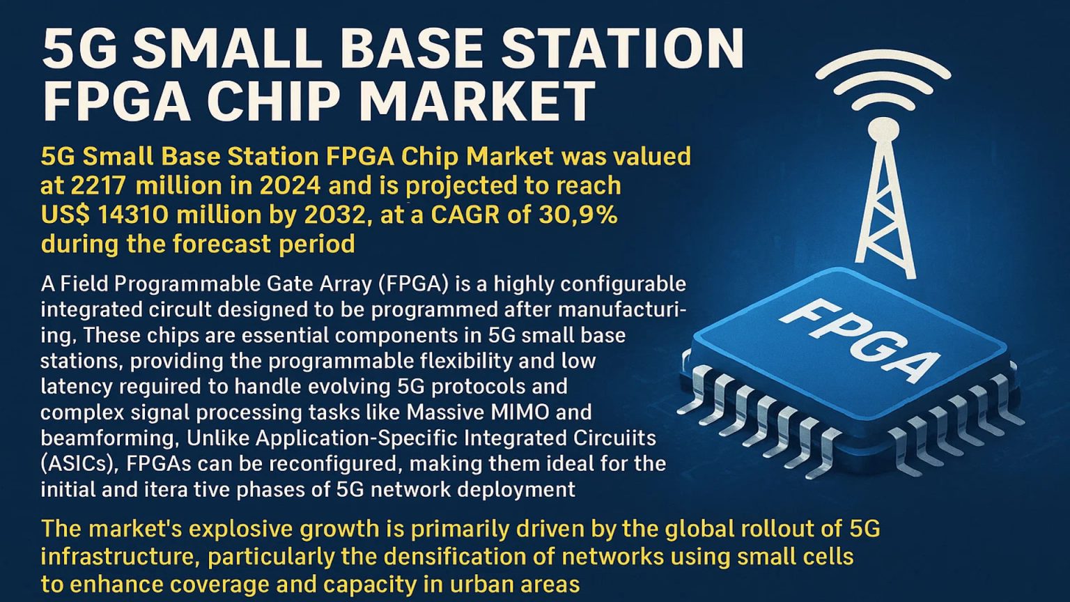 5G Small Base Station FPGA Chip Market Size, Trends, Growth Insights ...