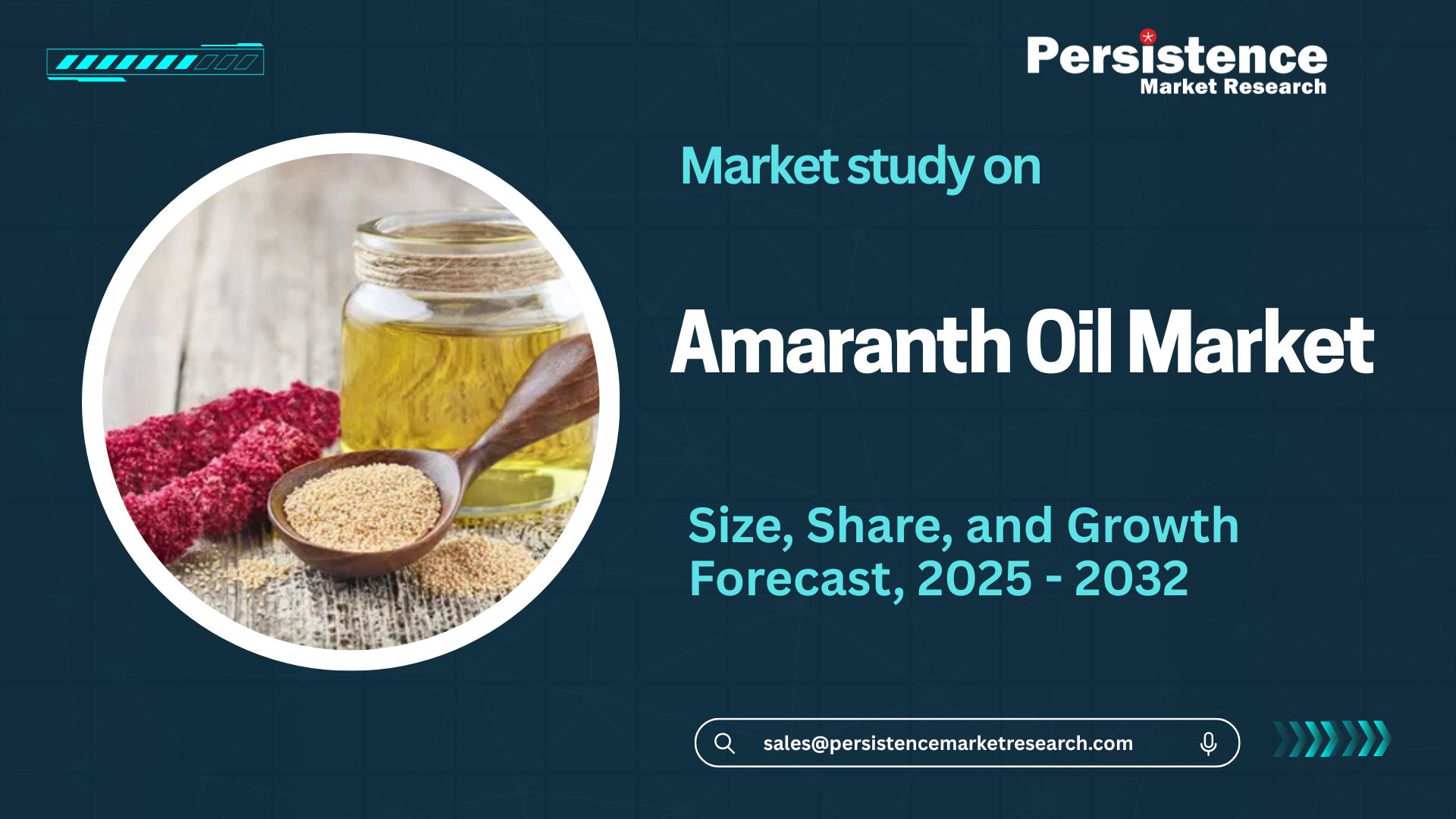 Amaranth Oil Market Growth Trends, Opportunities, and Future Outlook ...