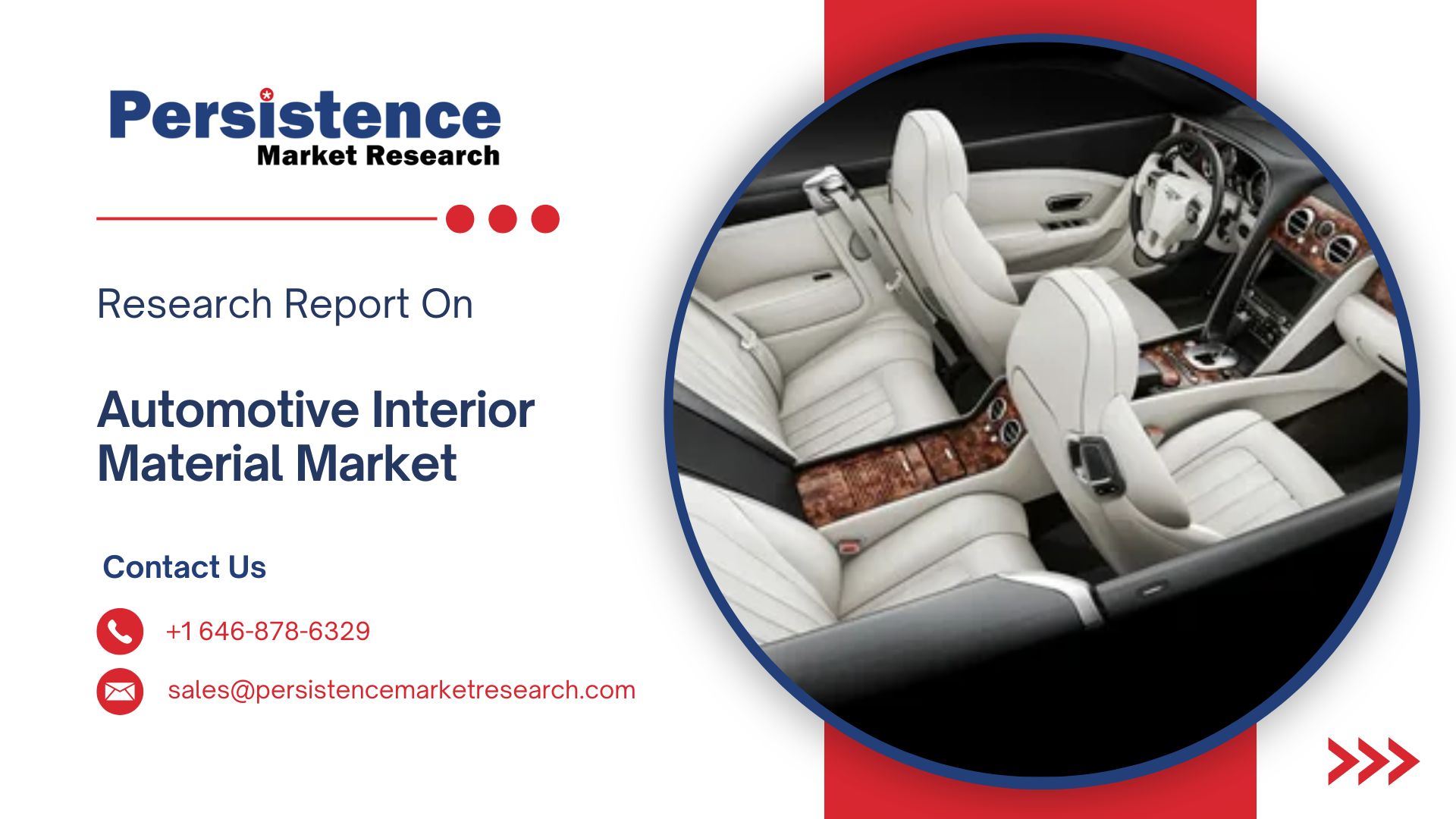 Automotive Interior Material Market Growth 2025–2032 Driven by Key ...