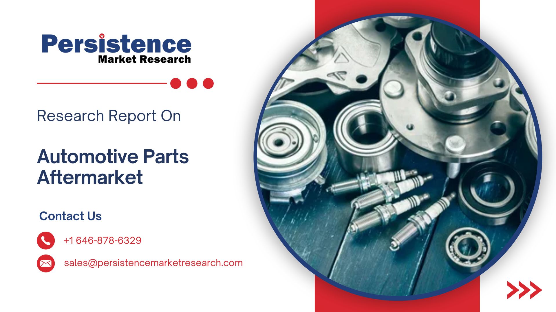 Automotive Parts Aftermarket Set for Growth Through 2033 with Leaders ...