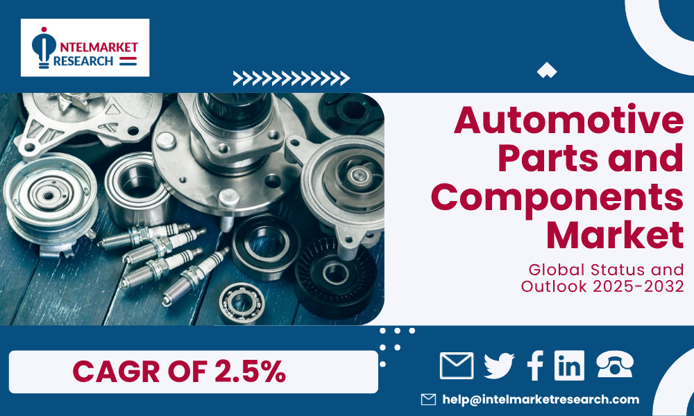 Automotive Parts and Components Market: From USD 1,890.58 Billion in ...