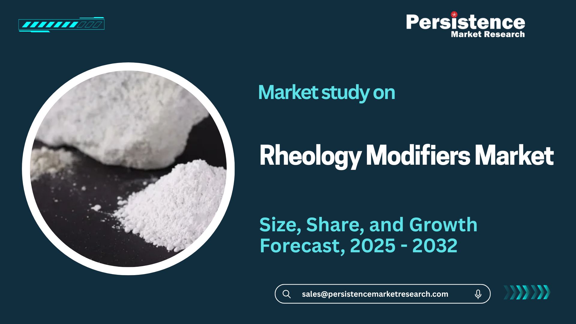 Rheology Modifiers Driving Innovation and Performance Across Industries ...