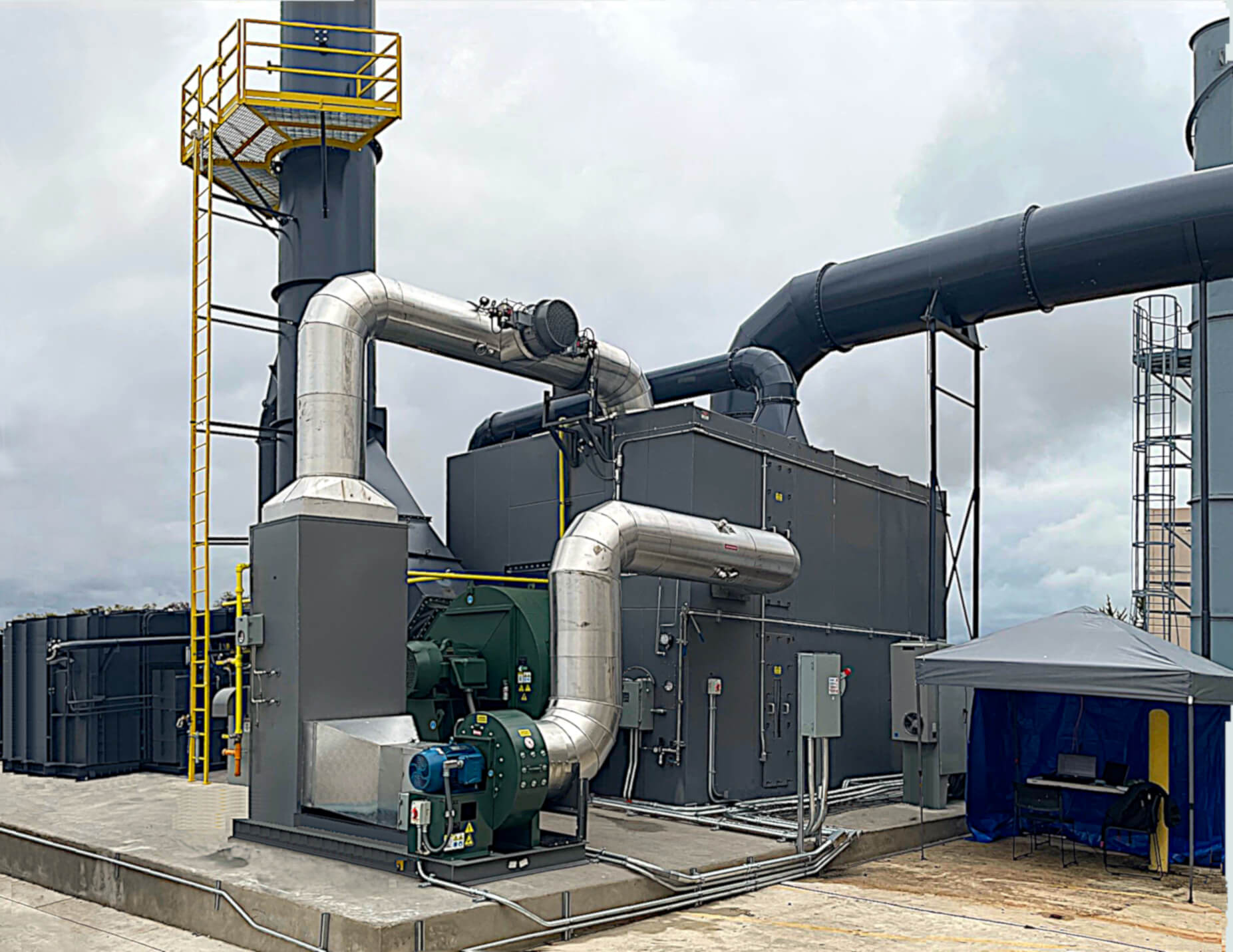 Rotary Concentrators for Regenerative Thermal Oxidizer Market is Set To ...