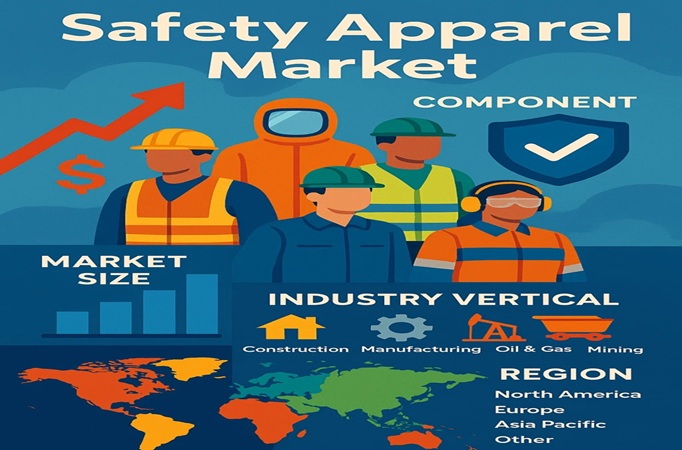 Safety Apparel Market Exhibits a Stunning Growth | Ansell, MSA Safety ...