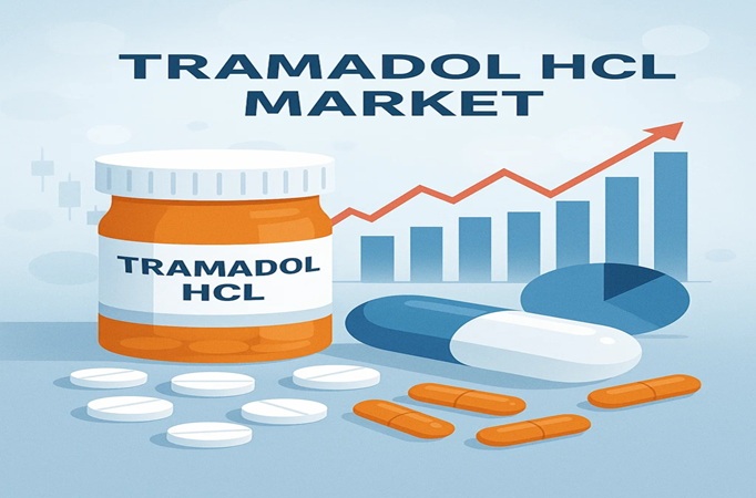 Tramadol Hcl Market to See Drastic Growth – Post 2025 | Mundipharma ...