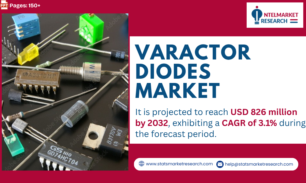 Varactor Diodes Market Valued at USD 669 M in 2025, Projected to Hit ...