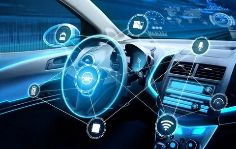 U.S. Automotive ADAS Market Forecast 2025–2035: Trends and Growth ...