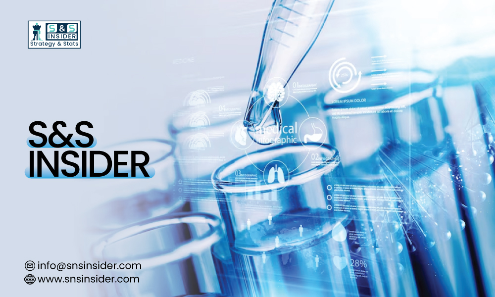 Dimethyl Sulfoxide Market Outlook: Strong Growth Toward USD 408.6 ...