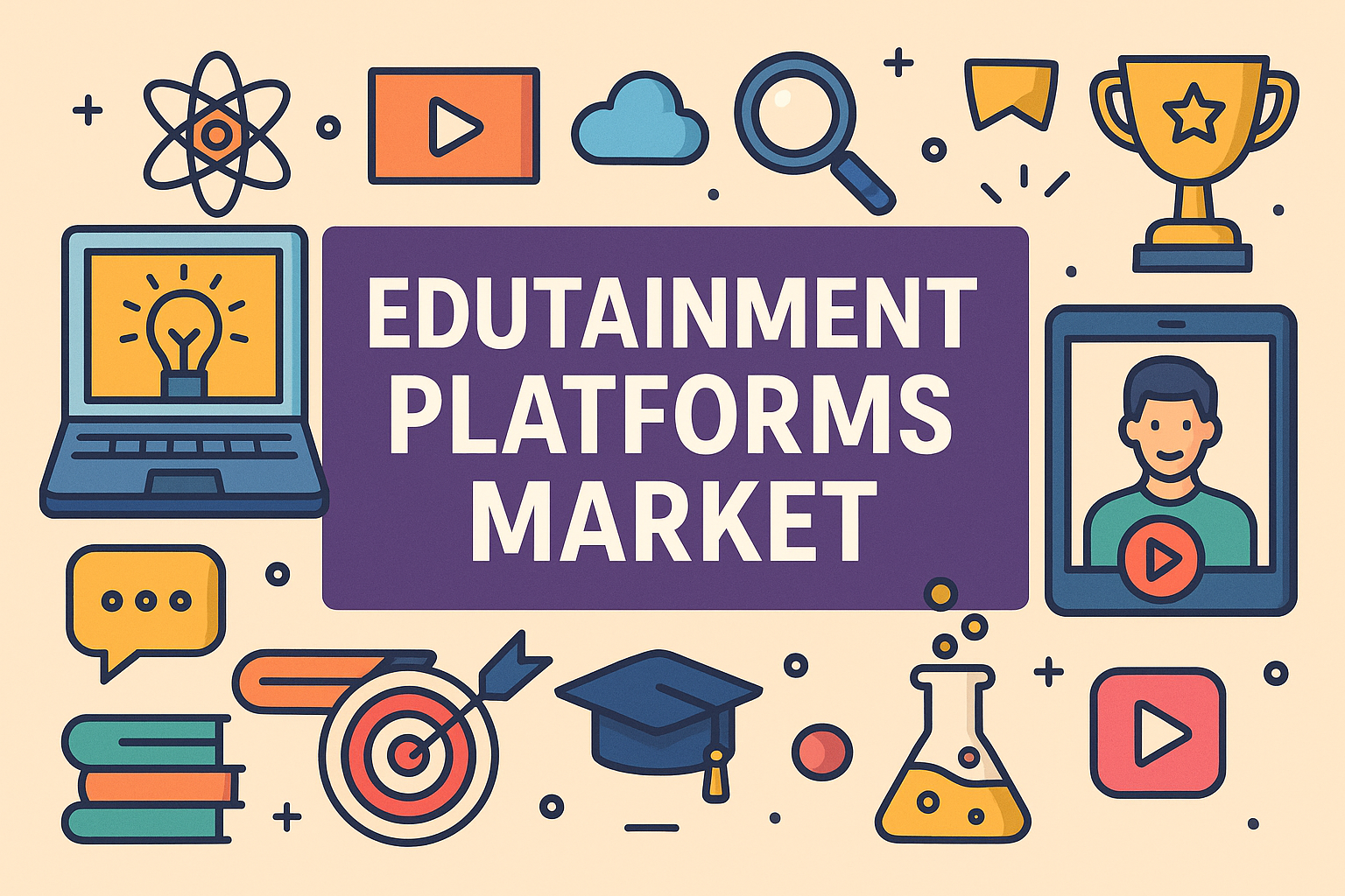 Edutainment Platforms Market Hits New High | Major Giants Kahoot!, BYJU ...