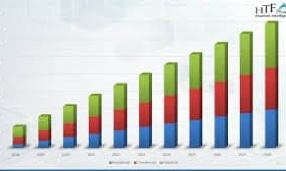 5G Pico Base Station Market Current Status and Future Prospects - Newstrail