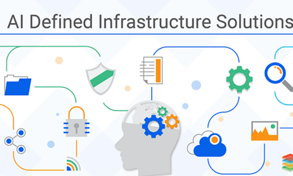 AI Infrastructure Market to Witness Excellent Revenue Growth Owing to ...