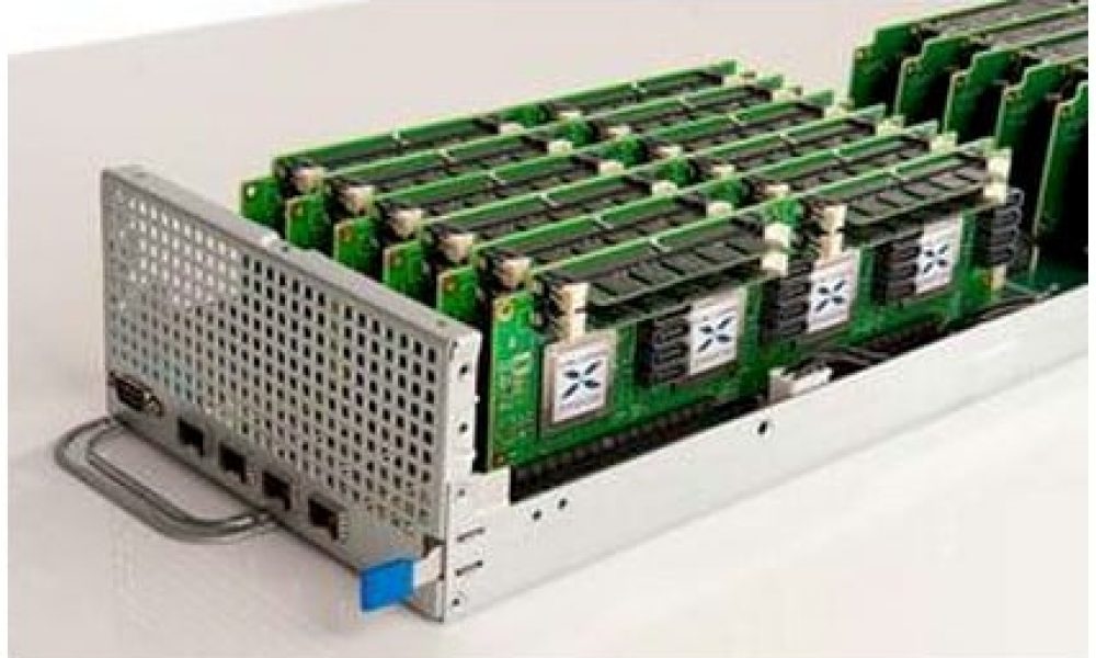 ARM Servers Market Hits New High with Major Giants Huawei, SoftBank ...