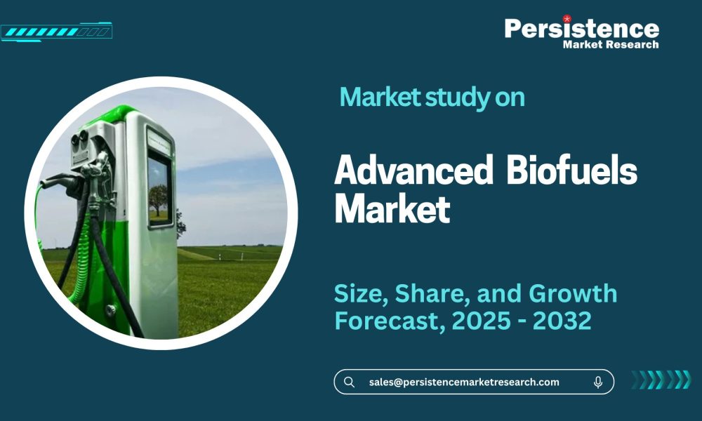 Advanced Biofuels Market Growth Outlook and Emerging Opportunities ...