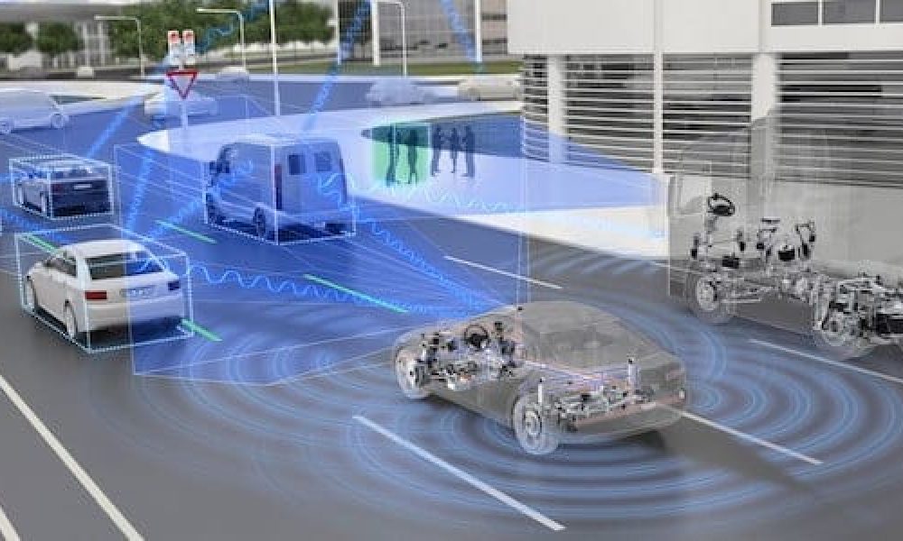 Advanced Driver Assistance Systems (ADAS) Testing Equipment Market to ...