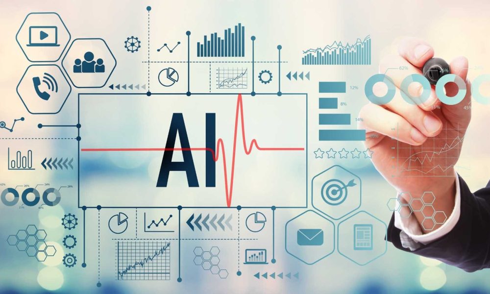 Ai in Hospital Management Market is Going to Boom | Intel Health ...