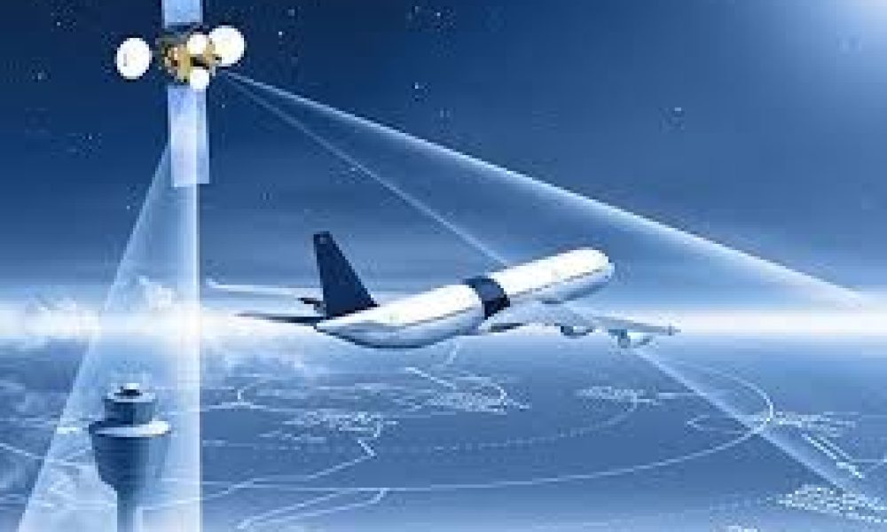 Aircraft Communication Systems Market Future Business Opportunities ...