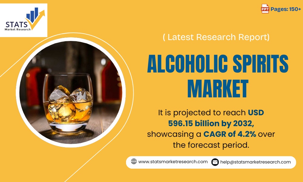 Global Alcoholic Spirits Market: CAGR of 4.2% to Reach USD 596.15 ...